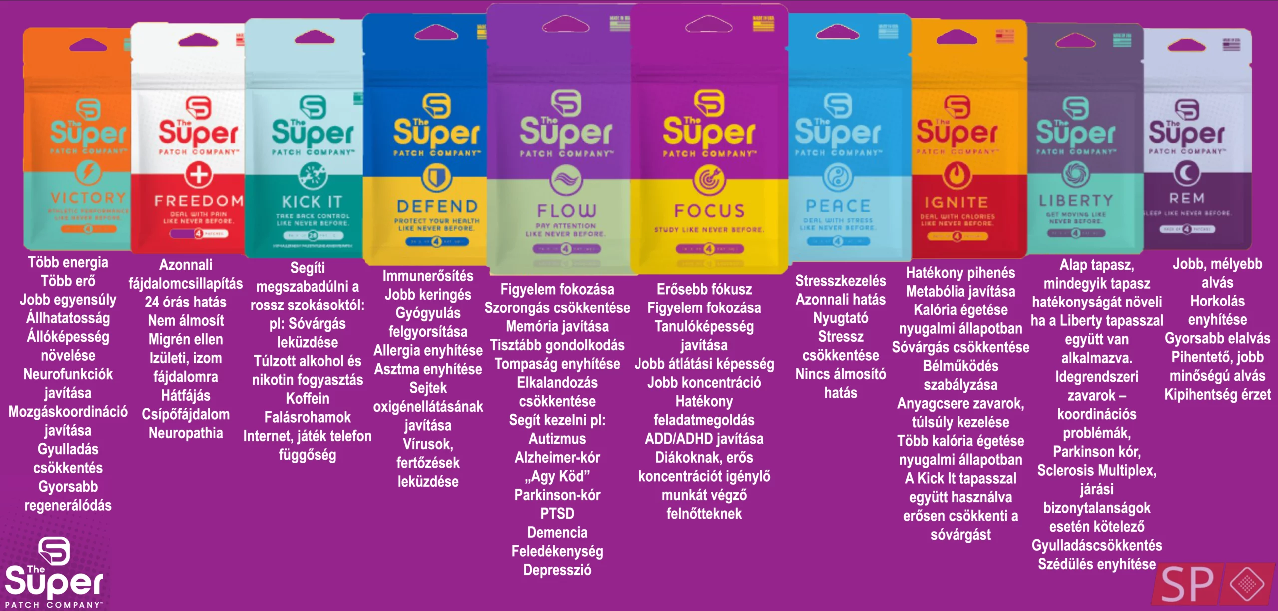 Super Patch - A Szuper Tapasz